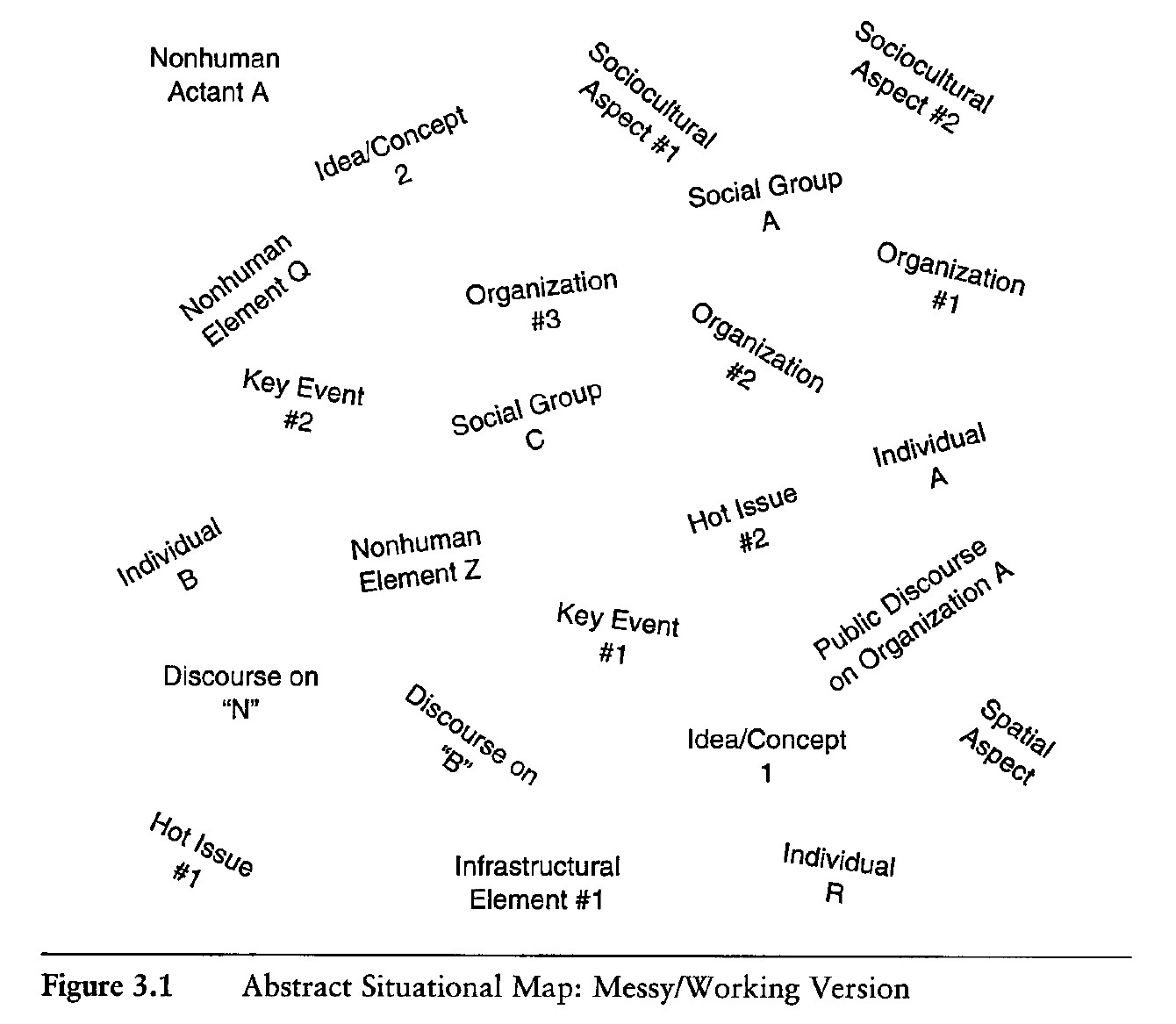Situational Analysis - Morgan Klaus Scheuerman
