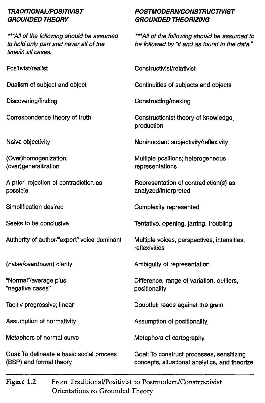 Situational Analysis - Morgan Klaus Scheuerman Situational Analysis - Morgan Klaus Scheuerman