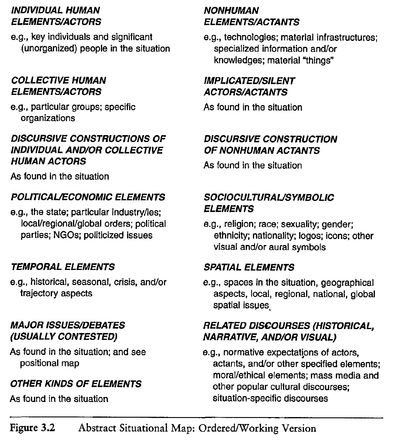 Situational Analysis - Morgan Klaus Scheuerman